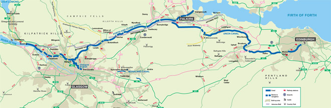 Overview - Millenium Link
